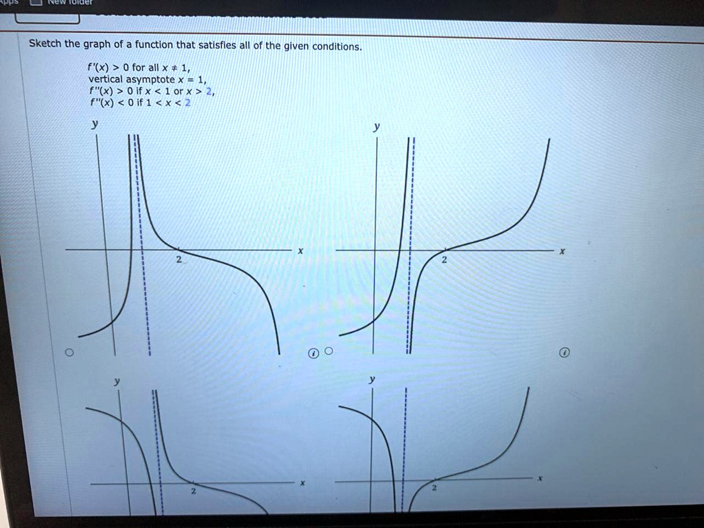 ouei sketch the graph of function that satisfies all of the given ...