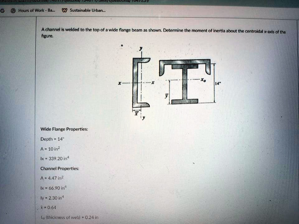 SOLVED: Hours of Work Break Sustainable Urban: A channel is welded to ...