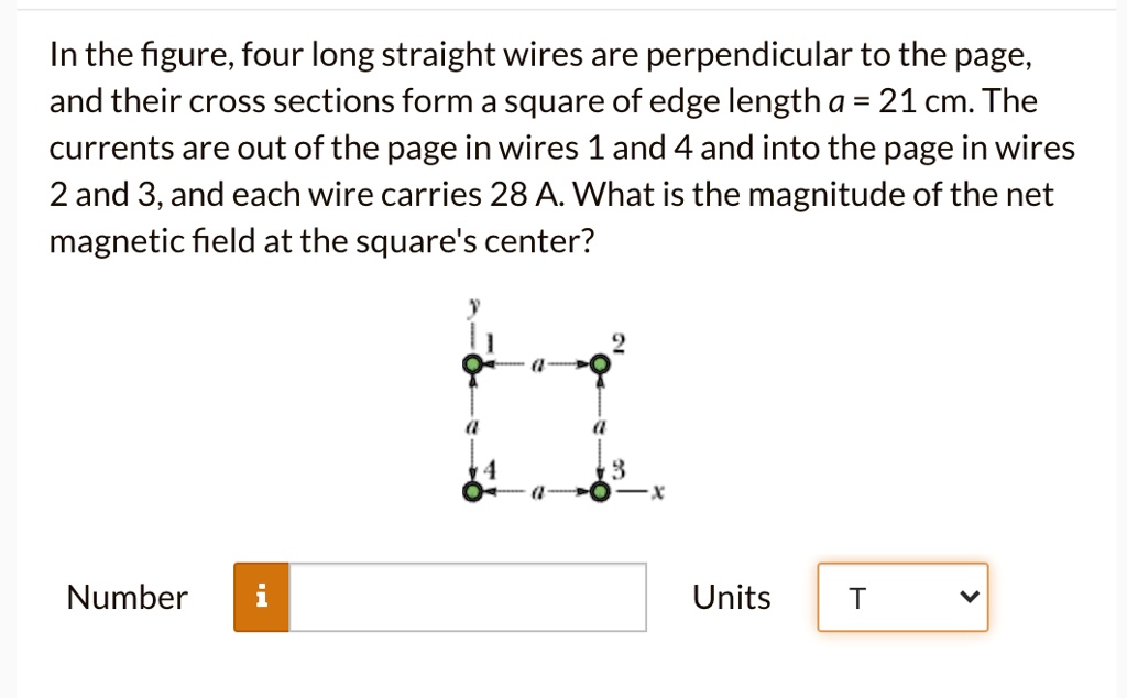 in the figure four long straight wires are perpendicular to the page ...