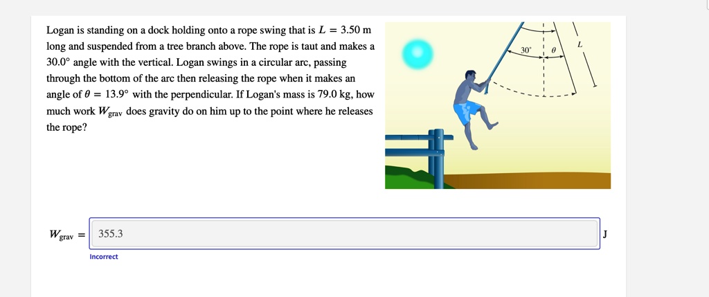 SOLVED: Logan is standing on dock holding onto rope swing that is L = 3 ...