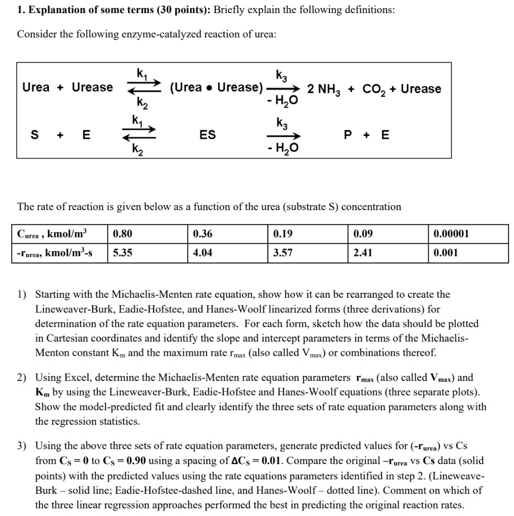 SOLVED:Explanation of some terms (30 points): Briefly explain the ...