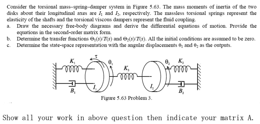 SOLVED: Consider the torsional mass-spring-damper system in Figure 5.63 ...