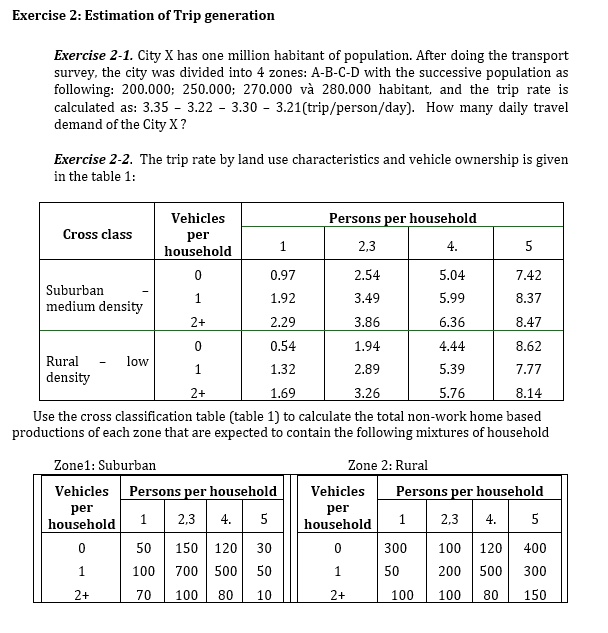 SOLVED: Exercise 2: Estimation of Trip Generation Exercise 2-1. City X ...
