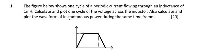 1. The figure below shows one cycle of a periodic current flowing through an inductance of 1mH ...