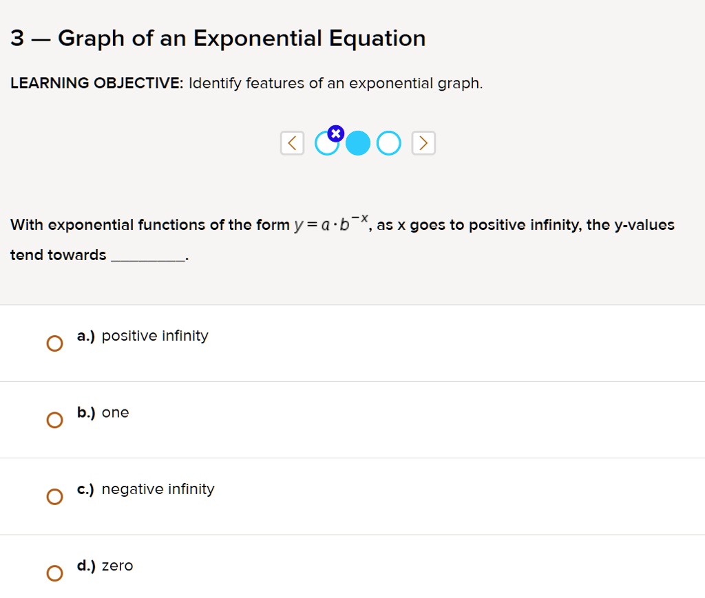 SOLVED:3 _ Graph of an Exponential Equation LEARNING OBJECTIVE ...