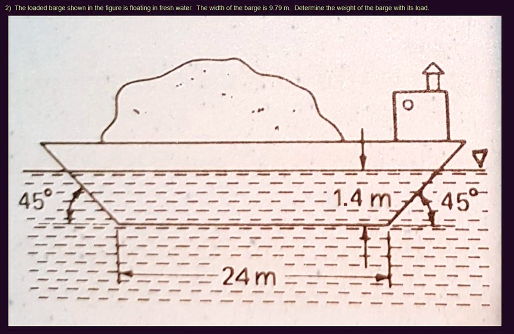 2) The loaded barge shown in the figure is floating in fresh water. The ...