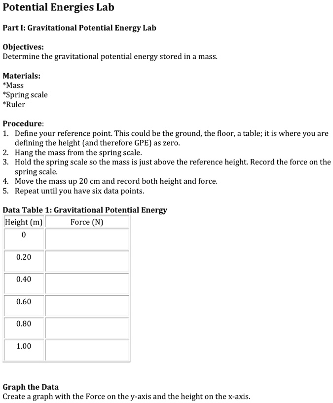SOLVED: Potential Energies Lab Part I: Gravitational Potential Energy ...