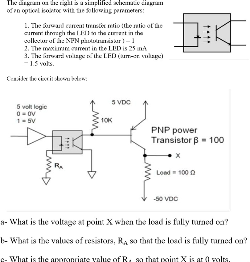 SOLVED: The diagram on the right is a simplified schematic diagram of an optical isolator with ...