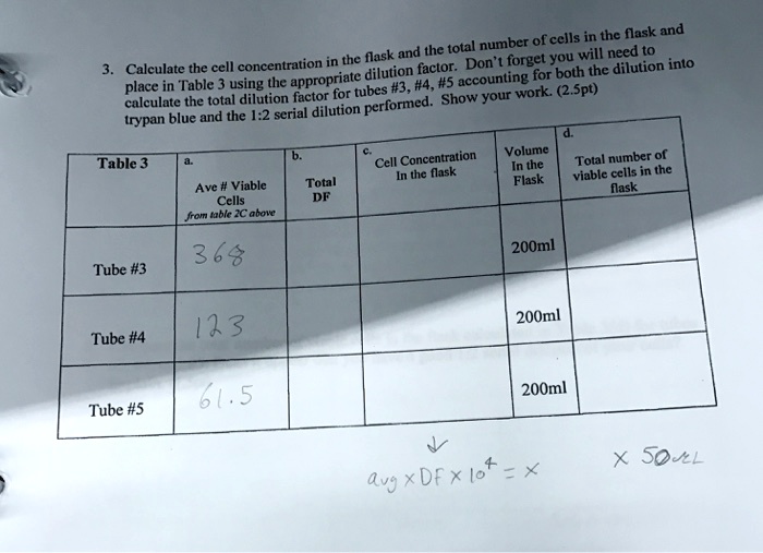 SOLVED:cells in the flask and he total number 5 flask = and = in the ...