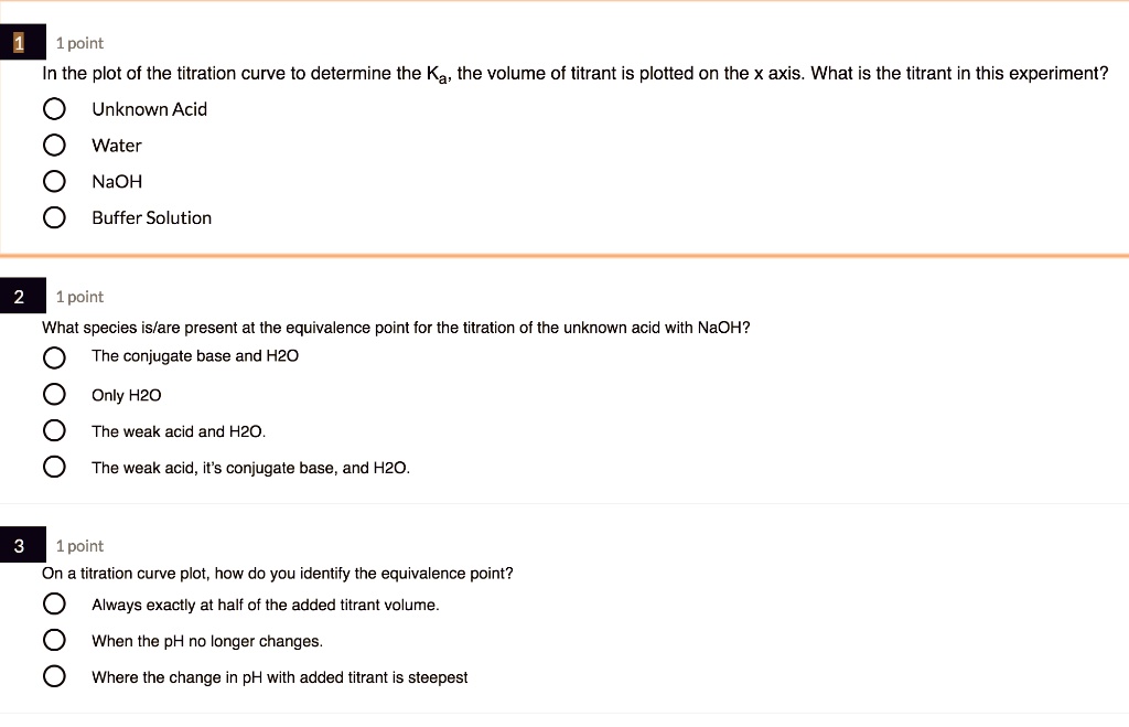 Solved 1point In The Plot Of The Titration Curve To Determine The Ka