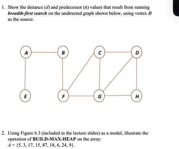 SOLVED: Show the distance d and predecessor values that result from running breadth-first search ...