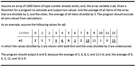 SOLVED: Assume an array of 1000 items of type number already exists, and the array variable is ...