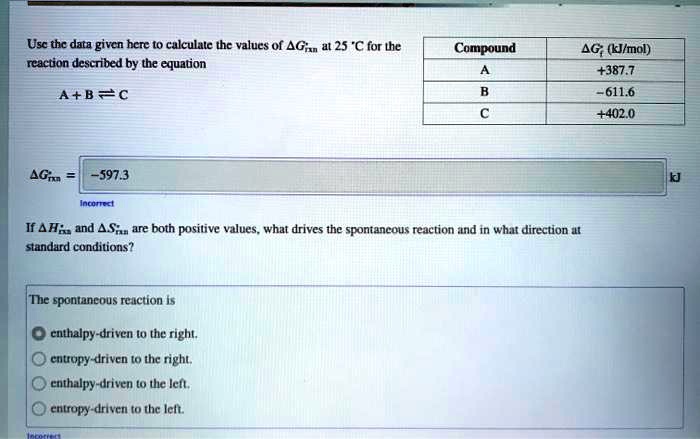 Usc thc data givcn hcre t0 calculale thc valucs of AG… - SolvedLib