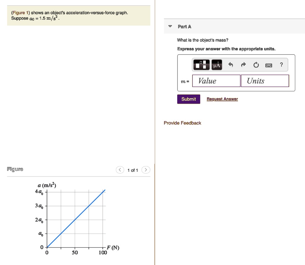 figure 1 shows an object acceleration versus force graph suppose a0 15 m8 part a what is tha ...