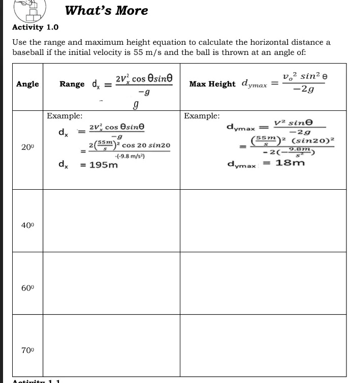 SOLVED: What's More Activity 1.0: Using the range and maximum height ...