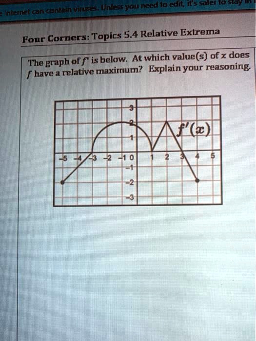 Internet can contain viruses. Unless you need to edit, it's safer to ...