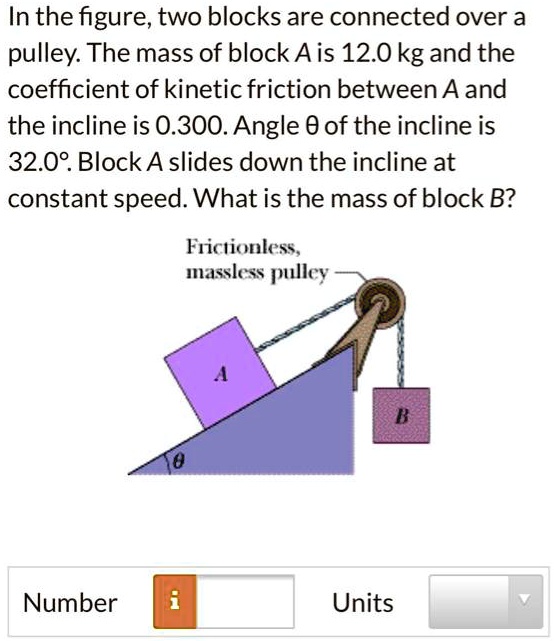 SOLVED: In the figure; two blocks are connected over a pulley: The mass ...