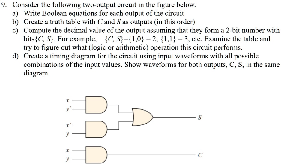 9 Consider The Following Two Output Circuit In The Figure Below A Write Boolean Equations For