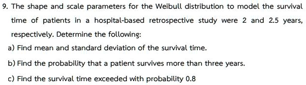 SOLVED: Excel or Matlab 9. The shape and scale parameters for the ...