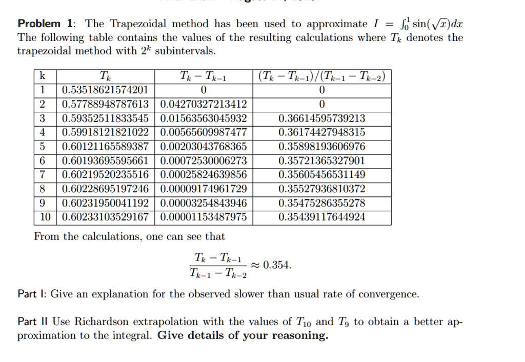 SOLVED: Problem 1: The Trapezoidal method has been used to approximate âˆ« sin(âˆšx)dx. The ...