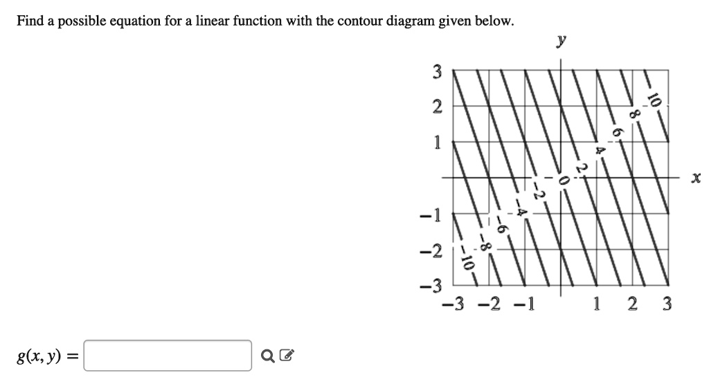 SOLVED: Find a possible equation for a linear function with the contour diagram given below 3 2 ...