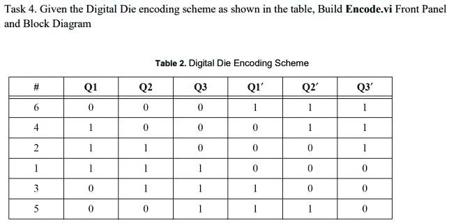 SOLVED: THIS IS A LABVIEW QUESTION AGAIN, THIS IS A LABVIEW QUESTION ...