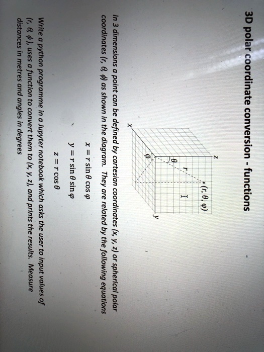In three dimensions, a point can be defined by Cartesian coordinates (x ...