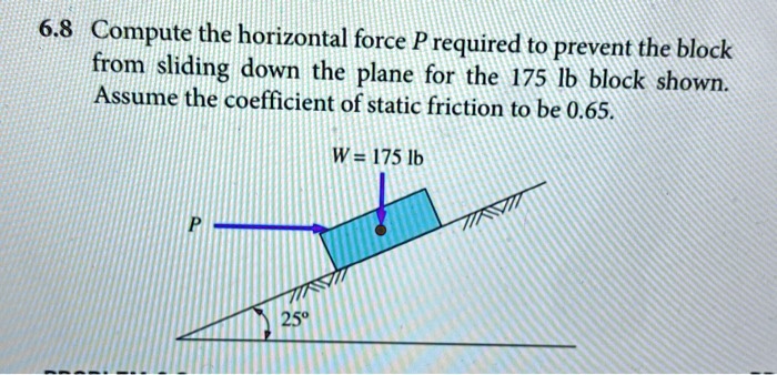 SOLVED: 6.8 Compute the horizontal force P required to prevent the block from sliding down the ...