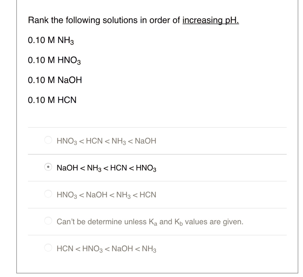 Rank the following solutions in order of increasing pH. 0.10 M NH3 0.10 ...