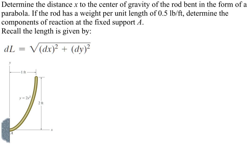 SOLVED: Determine the distance x to the center of gravity of the rod ...