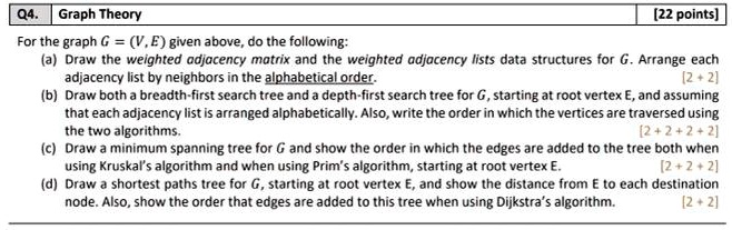 SOLVED: Graph Theony (22 points] For the graph G = (V,E) given above; do the following: (a) Draw ...