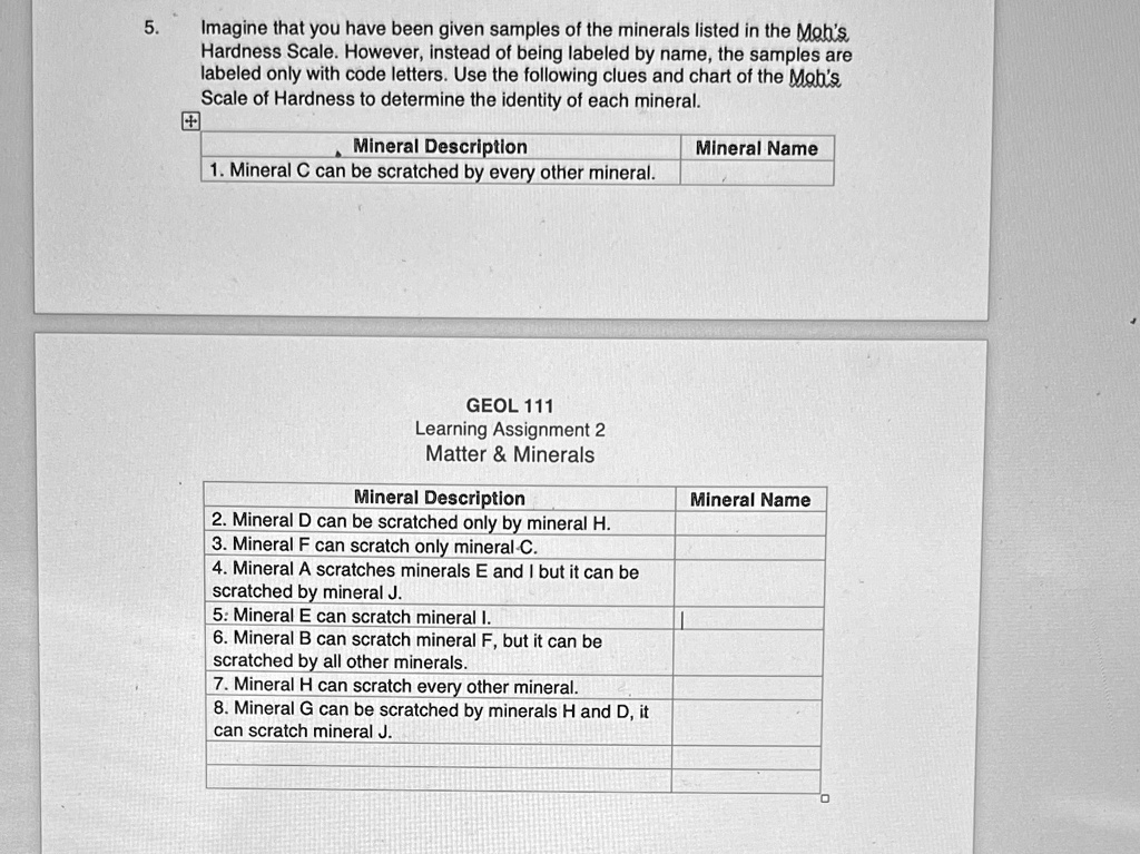 please use mohs hardness scale to answer imagine that you have been ...