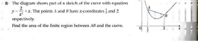SOLVED: The diagram shows part of a sketch of the curve with equation 2y = x. The points A and B ...