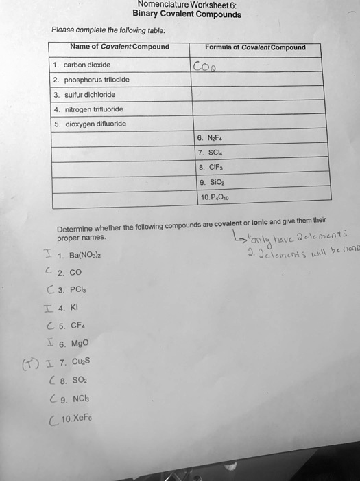 nomenclature worksheet binary covalent compounds plaaso complete ihe ...