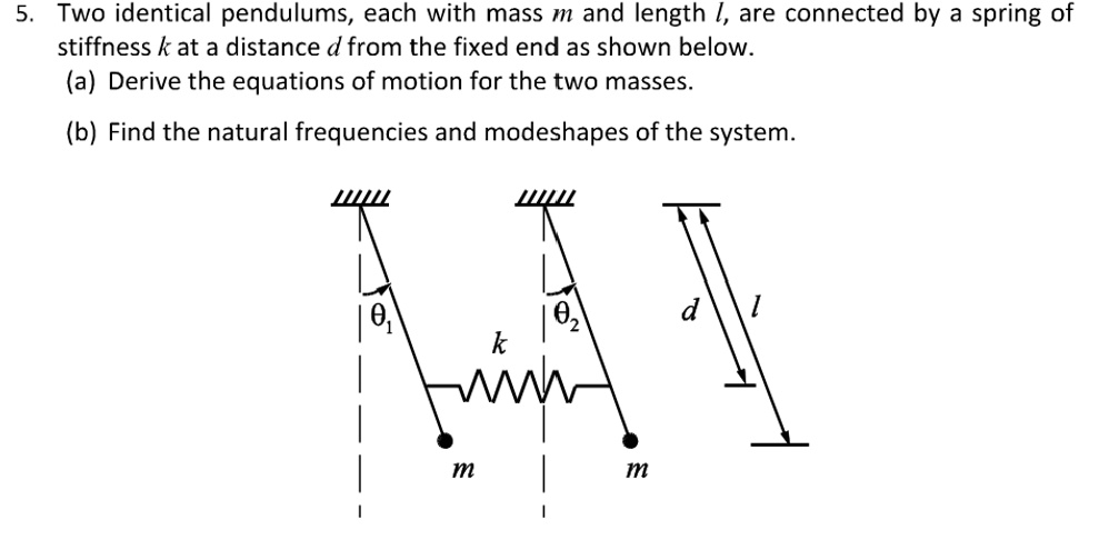 SOLVED: 5. Two identical pendulums, each with mass m and length l, are ...