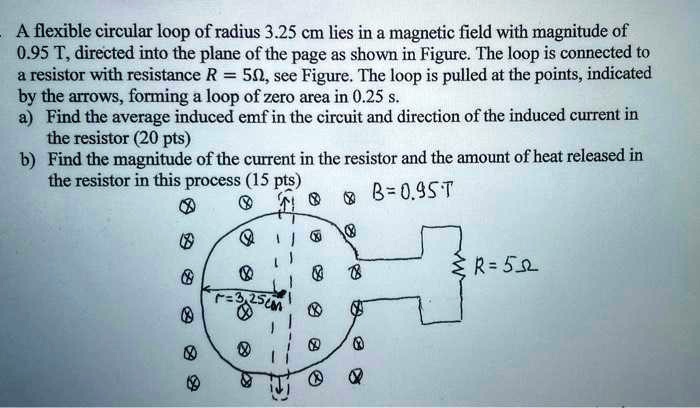 SOLVED: A flexible circular loop of radius 3.25 cm lies in magnetic ...