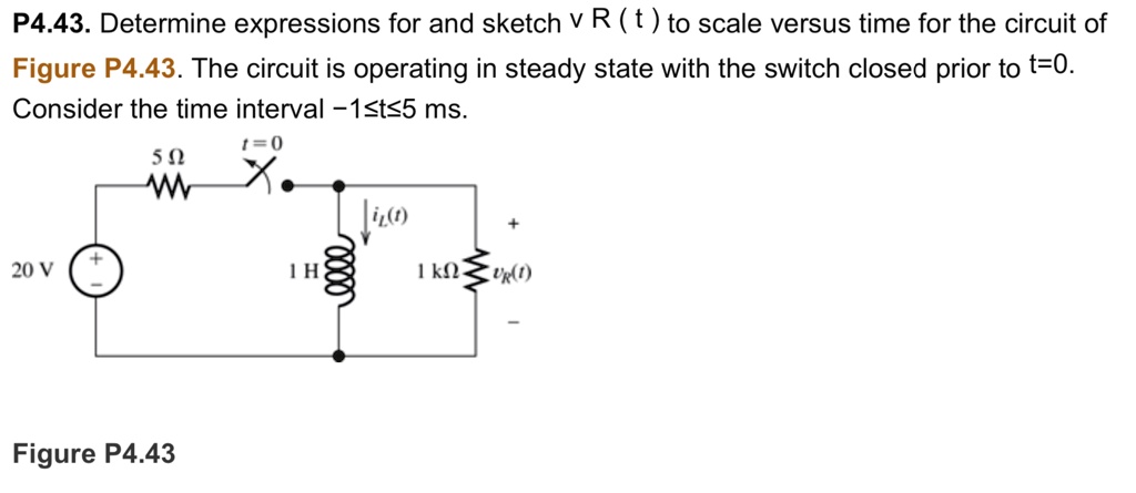 SOLVED: P4.43. Determine expressions for and sketch V R ( t ) to scale ...