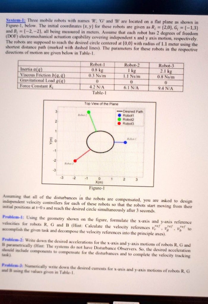 SOLVED: System - Three mobile robots with names RG and B are located on a flat plane as shown in ...