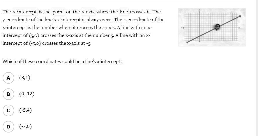 SOLVED: The x-intercept is the point on the x-axis where the line crosses it. The y-coordinate ...