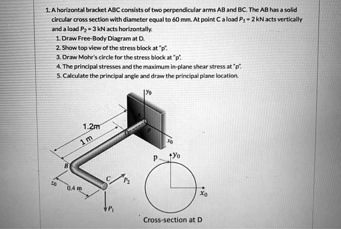SOLVED: A horizontal bracket ABC consists of two perpendicular arms AB ...