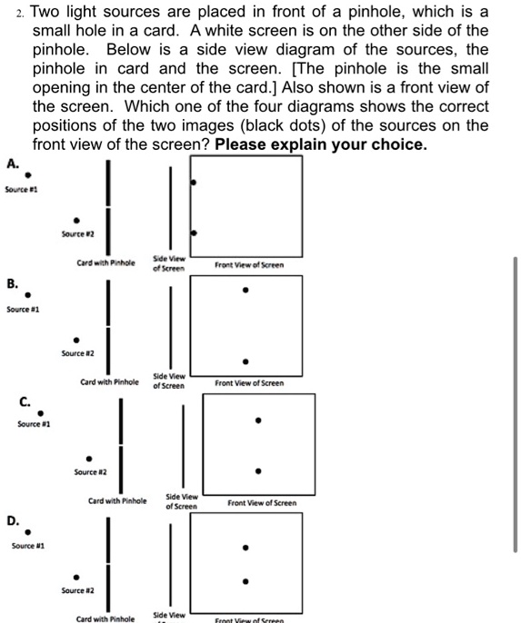 SOLVED: Two light sources are placed in front of a pinhole, which is a ...