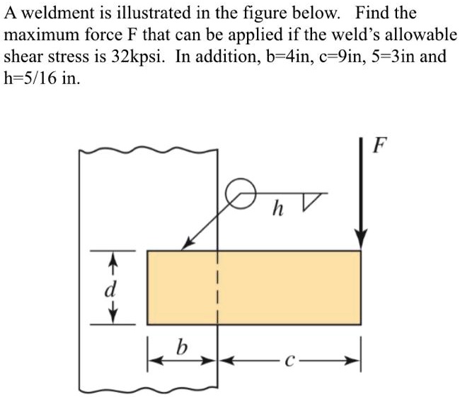 A weldment is illustrated in the figure below. Find the maximum force F ...