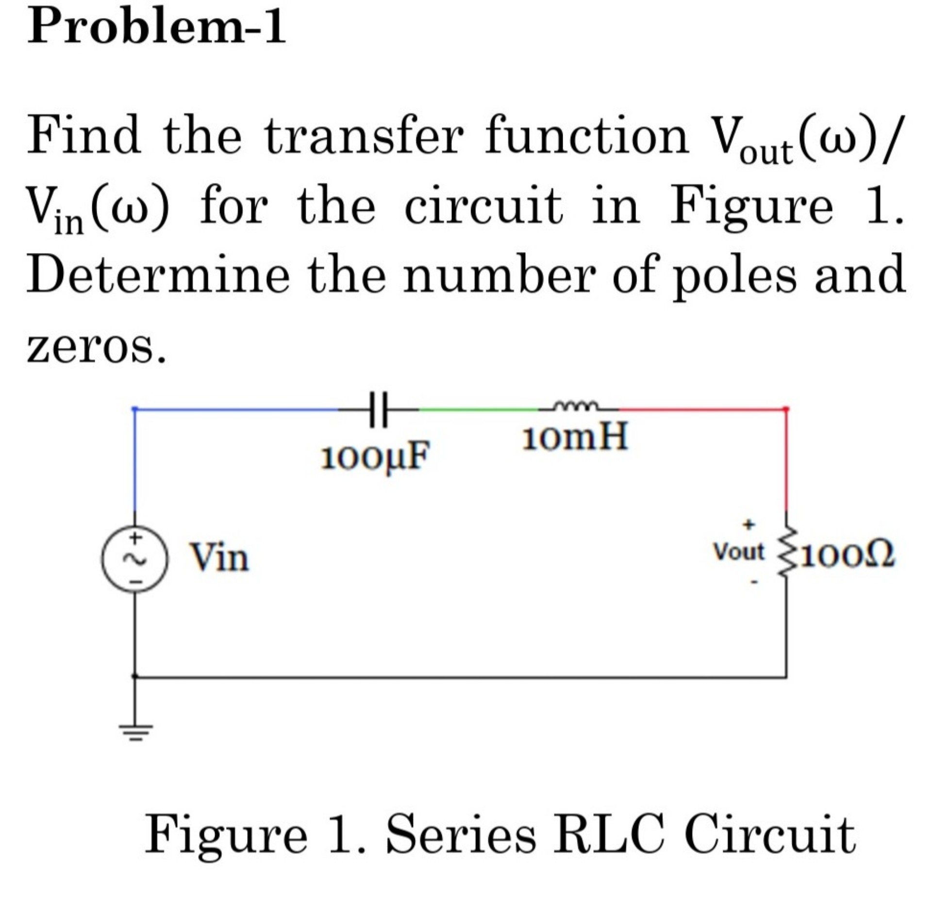 Problem-1 Find the transfer function Vout (ω) / Vin (ω) for the circuit ...