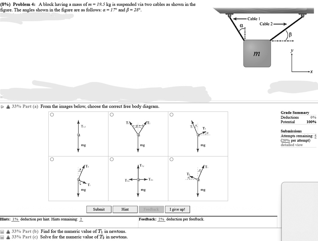 (8%) Problem 4: A block having a mass of m = 19.5 kg is suspended via two cables as shown in the ...