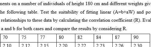 SOLVED: Examine the text provided thoroughly to identify and correct any spelling, typographical ...