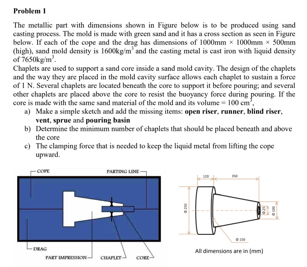 Problem 1 The metallic part with dimensions shown in Figure below is to ...