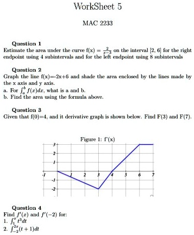 SOLVED: WorkSheet 5 MAC 2233 Question Estimate the area under the curve ...
