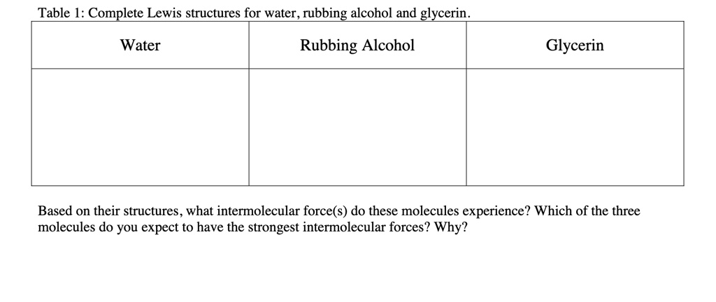SOLVED: Table 1: Complete Lewis structures for water,rubbing alcohol ...