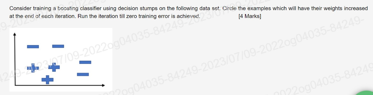 SOLVED: Consider training a boosting classifier using decision stumps ...