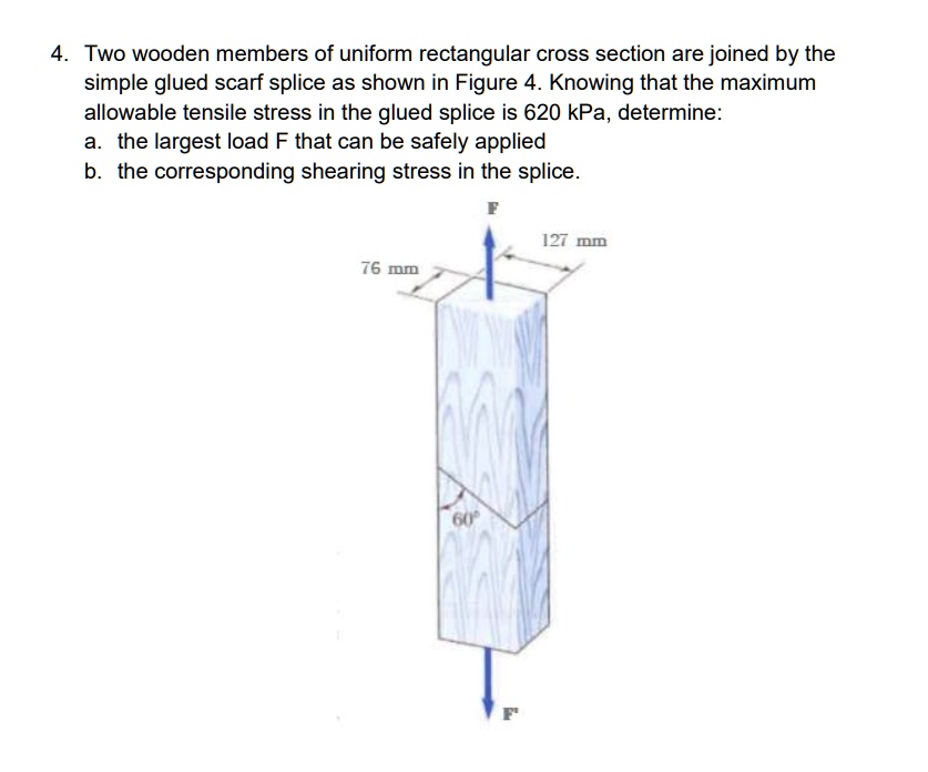 4. Two wooden members of uniform rectangular cross section are joined ...